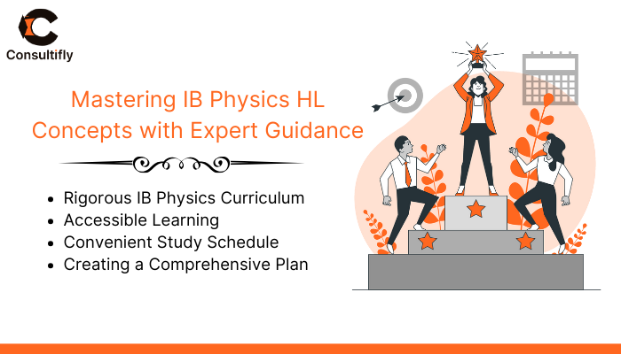 Mastering IB Physics HL Concepts with Expert Guidance
