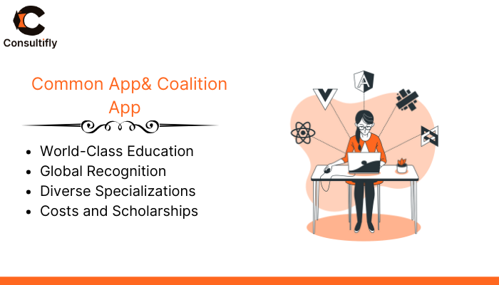 Understanding The Common App And Coalition App