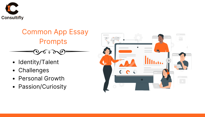 Understanding the Common App Essay Prompts for 2025-2026